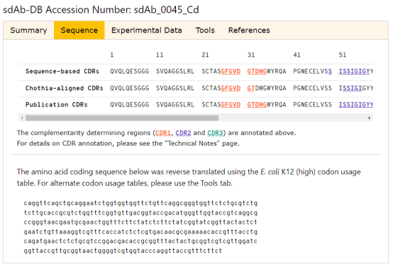纳米抗体常用数据库 - 知乎