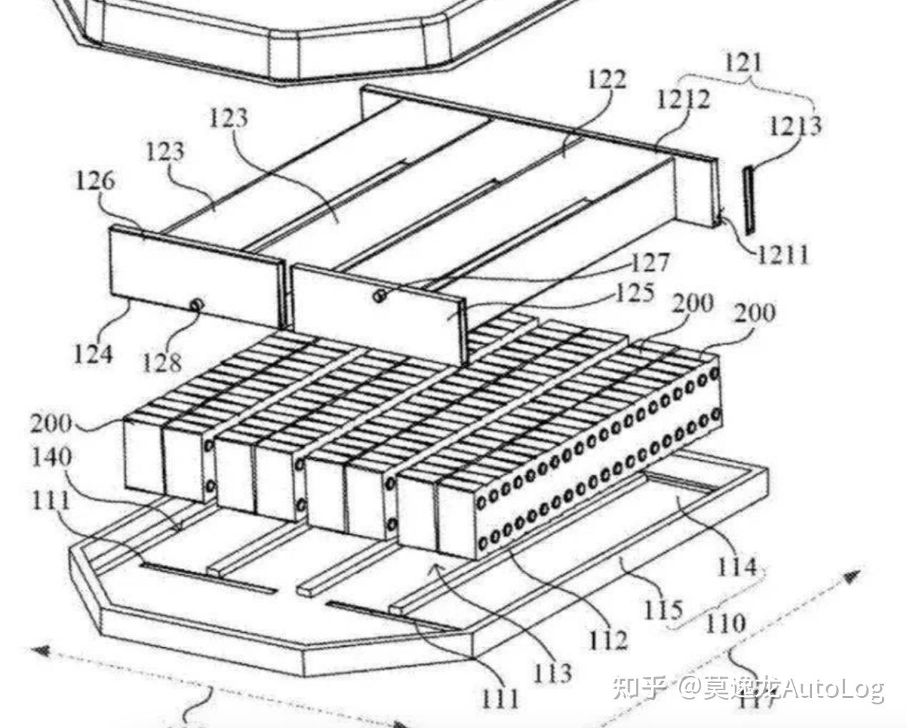 CTM/CTP/CTB/CTC到底是什么？ - 知乎