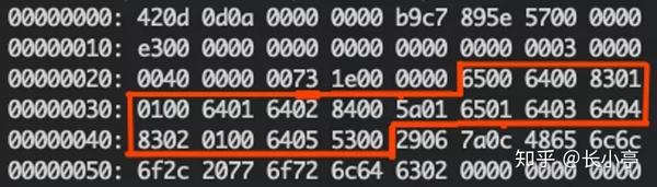 Python代码保护 | pyc 混淆从入门到工具实现 - 知乎