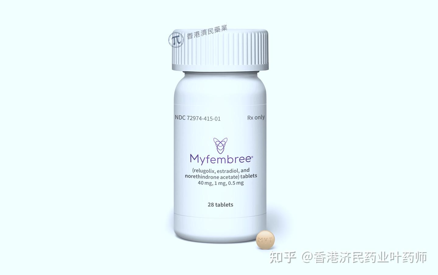 FDA接受Myfembree（Relugolix复方片）的补充新药申请 - 知乎