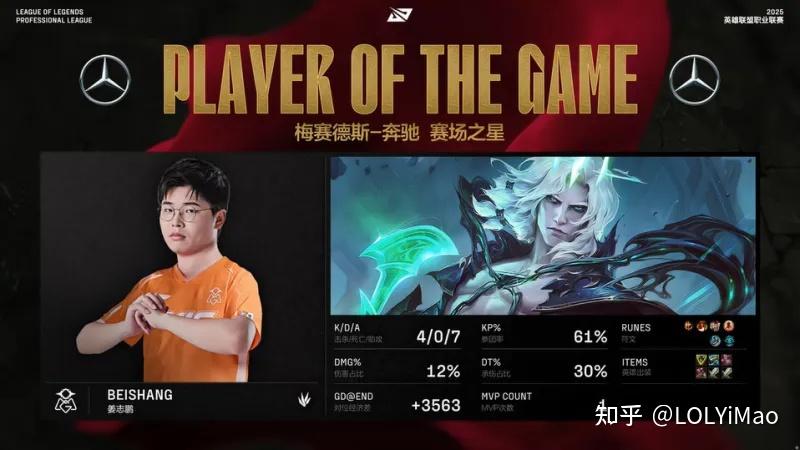 2025LPL赛区RNG 2-1 OMG - 知乎