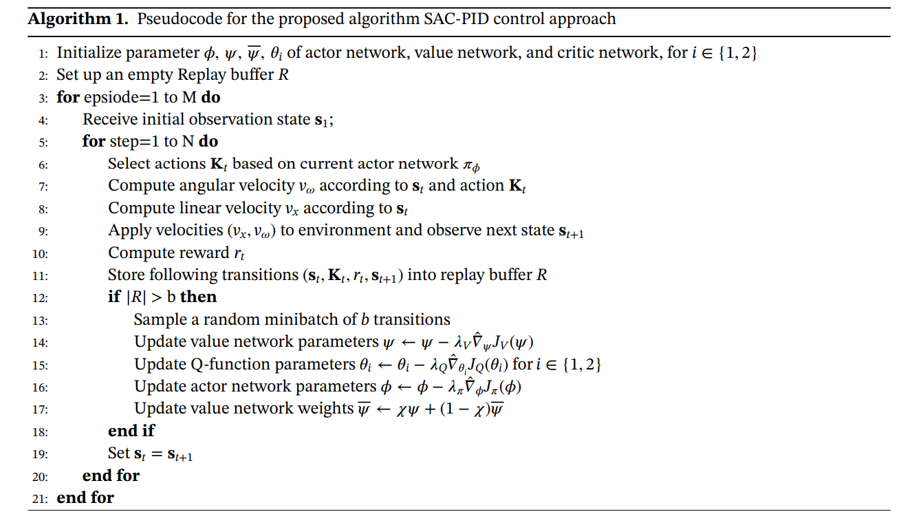 文献阅读：A self-adaptive SAC-PID control approach based on reinforcement learning for mobile robots - 知乎