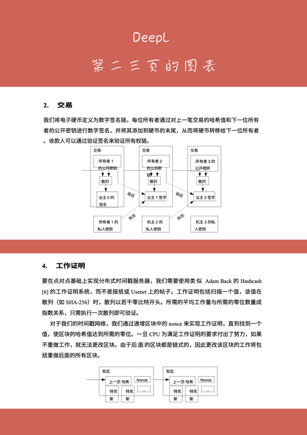 PDF 文档翻译效果对比 - DeepL, Google, SimplifyAI, 有道翻译 - 知乎