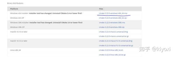 Windows下openGL安装与运行 - 知乎