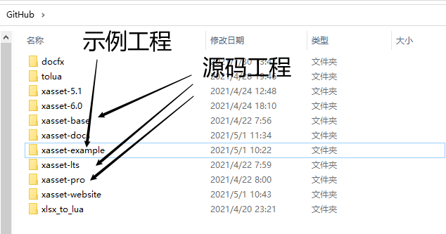 xasset-6.1 入门指南 - 知乎