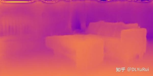 [深度学习]深度估计实战Monocular Depth Estimation Using Laplacian Pyramid-Based ...