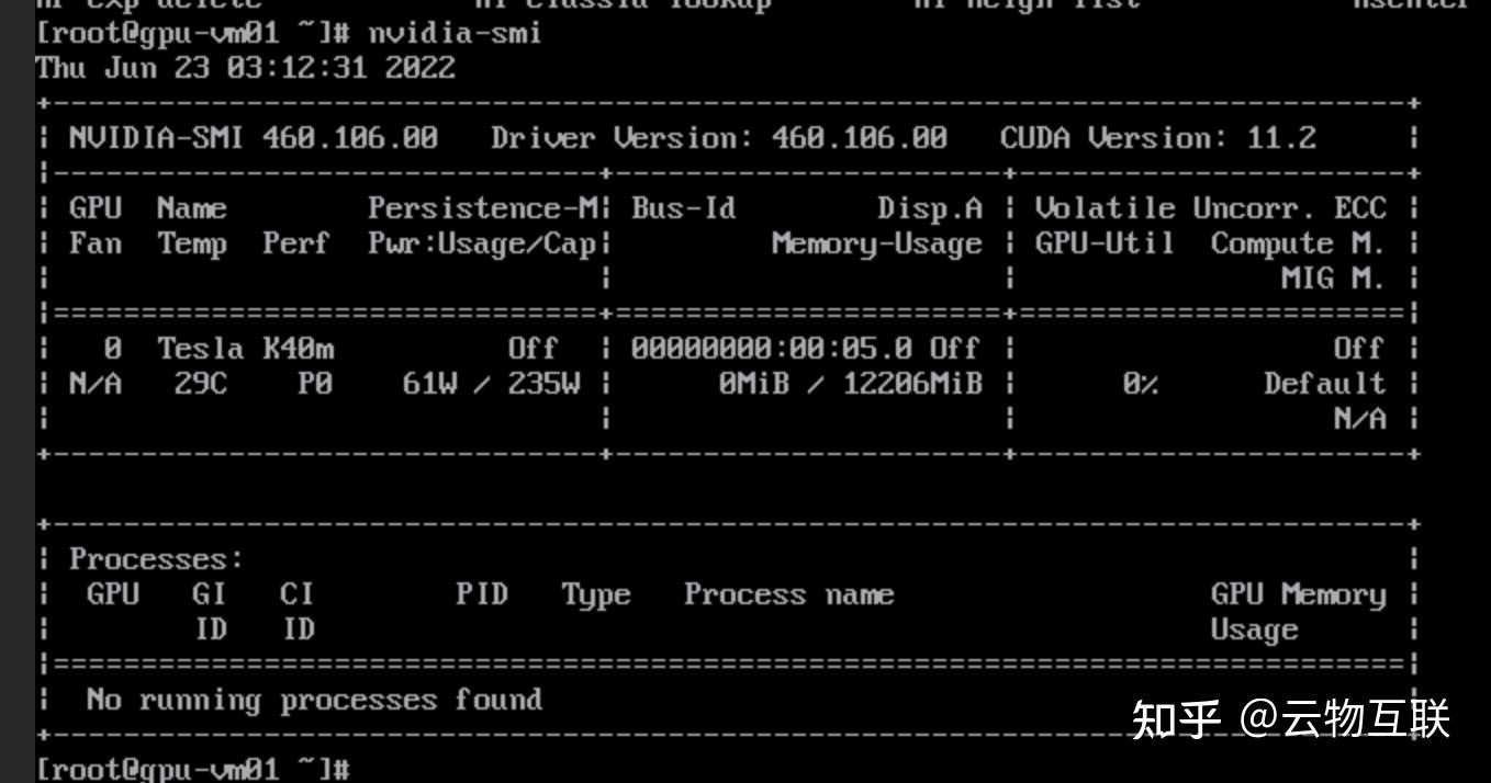 OpenStack Nova 启动 GPU Passthrough 虚拟机 - 知乎