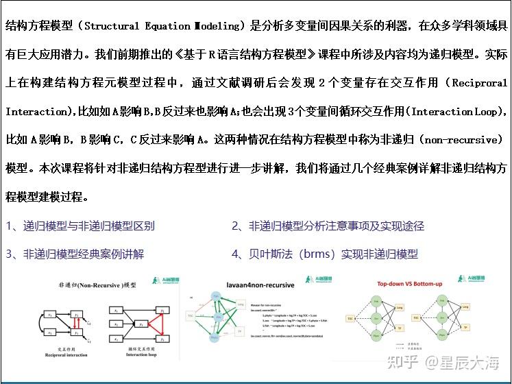 【视频教程】结构方程模型【SEM】：非递归（non-recursive）结构方程模型应用 - 知乎