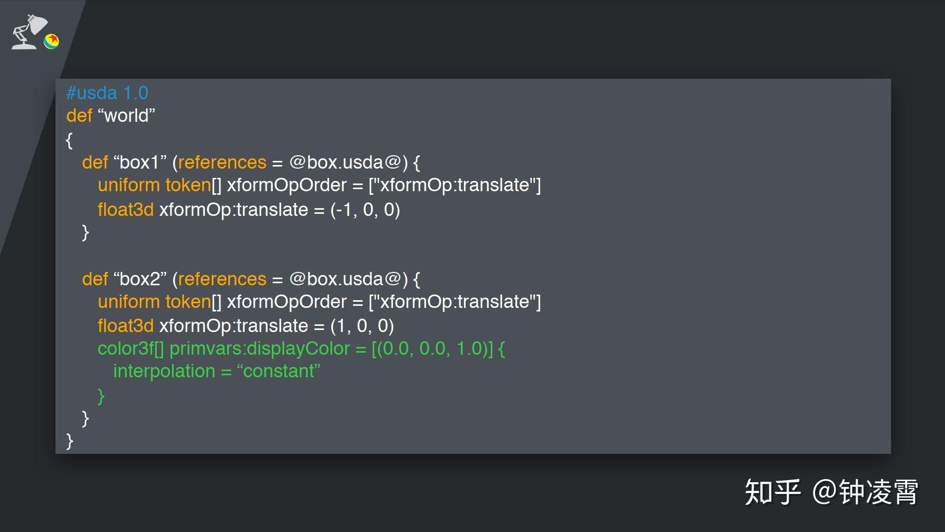 Pixar USD介绍 - 知乎