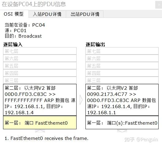 计算机网络-交换机中交换表自学习实验 - 知乎