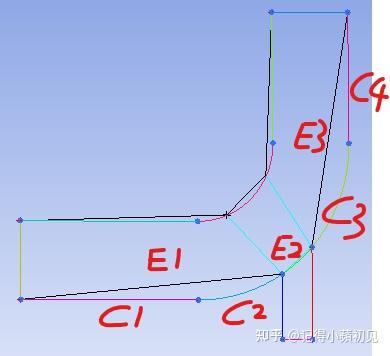 ICEM网格导入OpenFOAM报错：壁面不是网格外部面 - 知乎