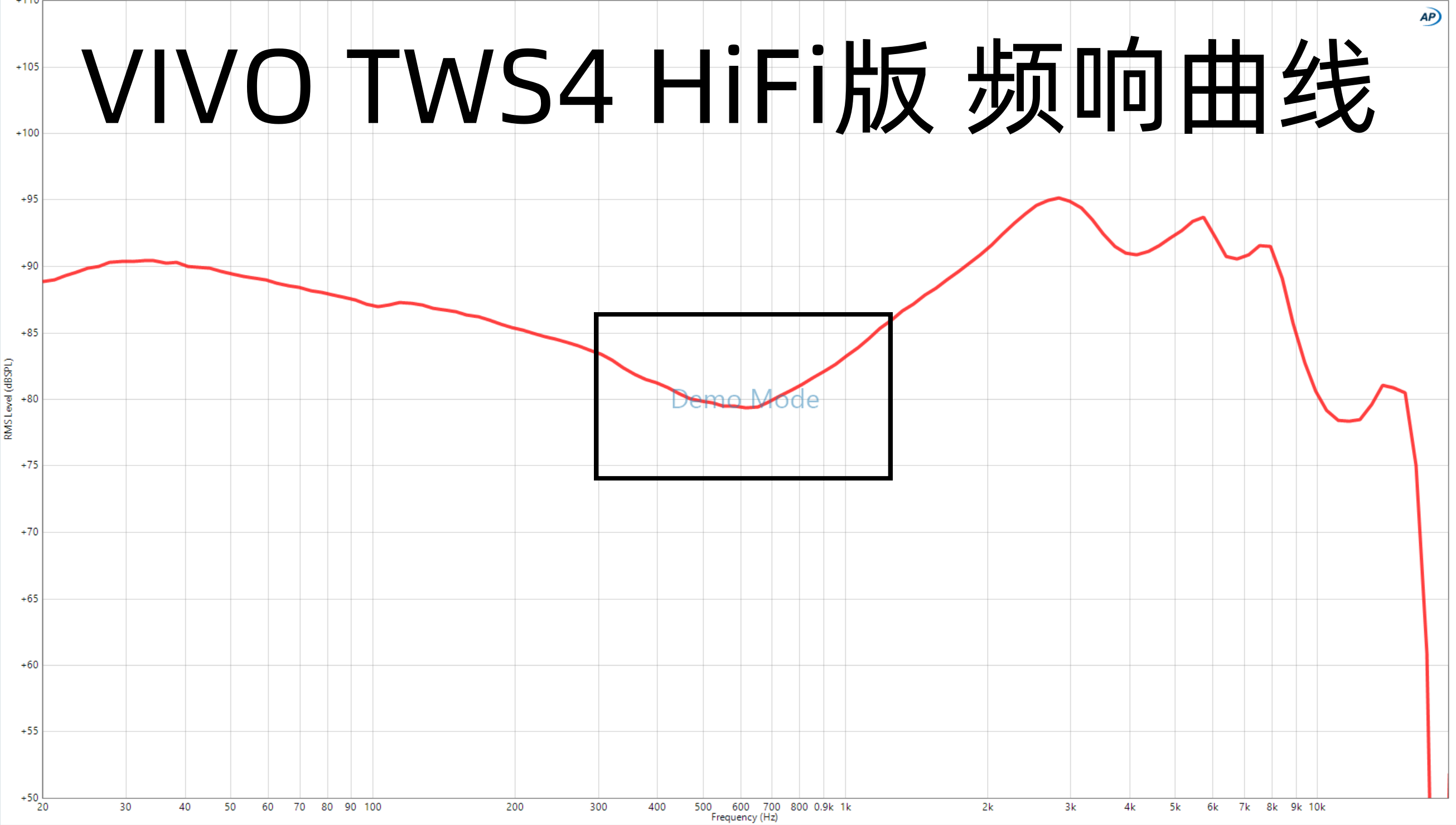 VIVO TWS4（HiFi版）耳机测评 - 知乎