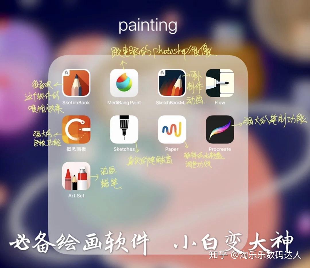 iPad绘画软件 必备软件 小白变大神 - 知乎