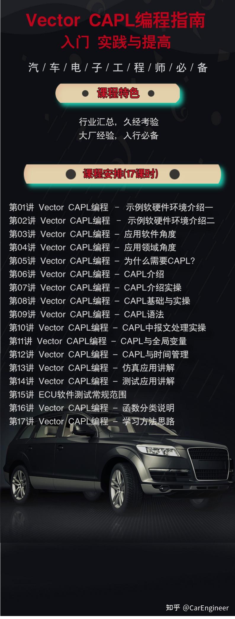 搞透 Vector CAPL编程 - 知乎