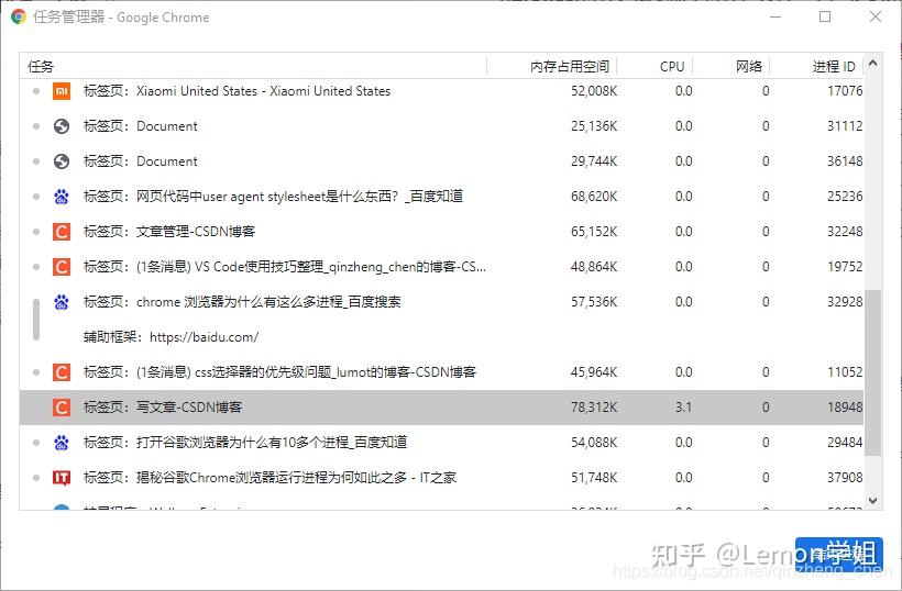 浏览器多进程and渲染进程原理 知乎