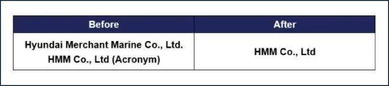 现代HMM：令人唏嘘的“韩梅梅” - 知乎
