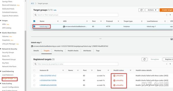 ALB与AWS EC2 Auto Scaling测试 - 知乎