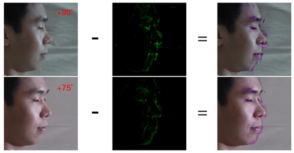 CVPR 2021 论文大盘点-人脸识别篇 - 知乎