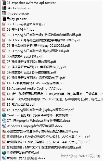 解决ffmpeg播放rtsp推送的h265码流报错问题 知乎 