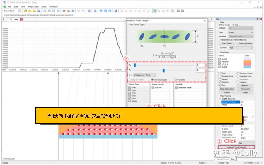 Techwiz LCD 2D应用：二维LC透镜建模分析 - 知乎