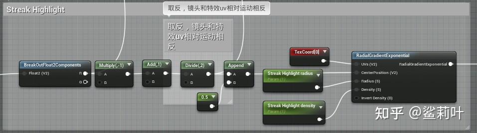 UE4美术资源制作笔记 - Lens Flare特效 - 知乎