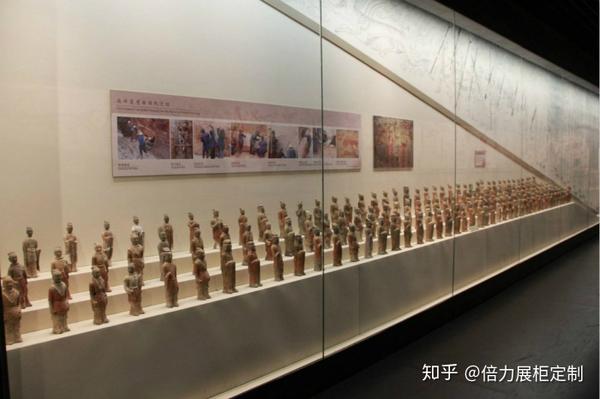 中国著名博物馆之河北博物院简介与珍贵藏品 - 知乎
