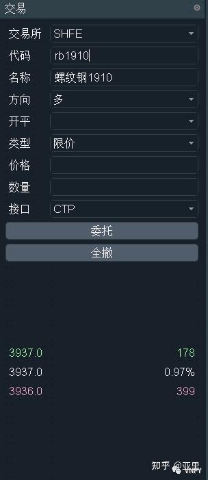 vn.py全实战进阶课程学习笔记（零） - 知乎
