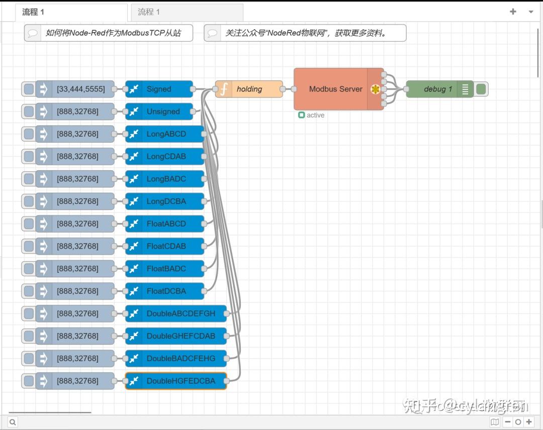 如何将Node-Red作为ModbusTCP从站 - 知乎