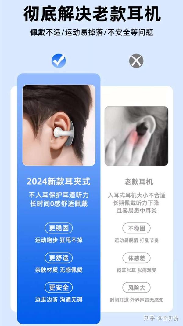 科普 | TWS和OWS是什么？它们有什么区别？ - 知乎