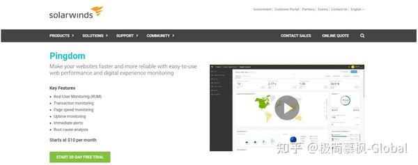 8个你需要知道的用于网站性能监测的工具 - 知乎