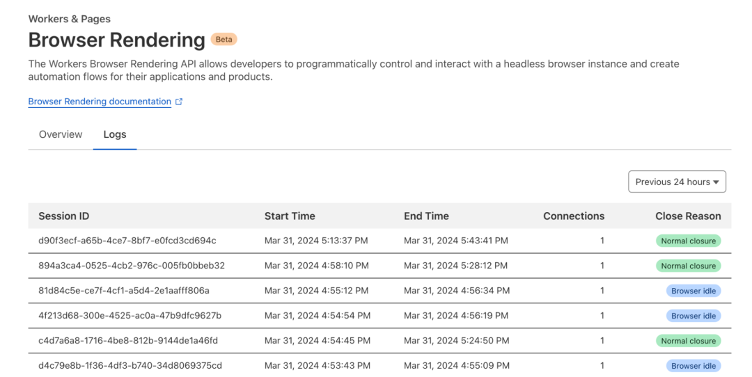Browser Rendering API GA推出Snippets 、SWR并提供 Workers for Platforms - 知乎