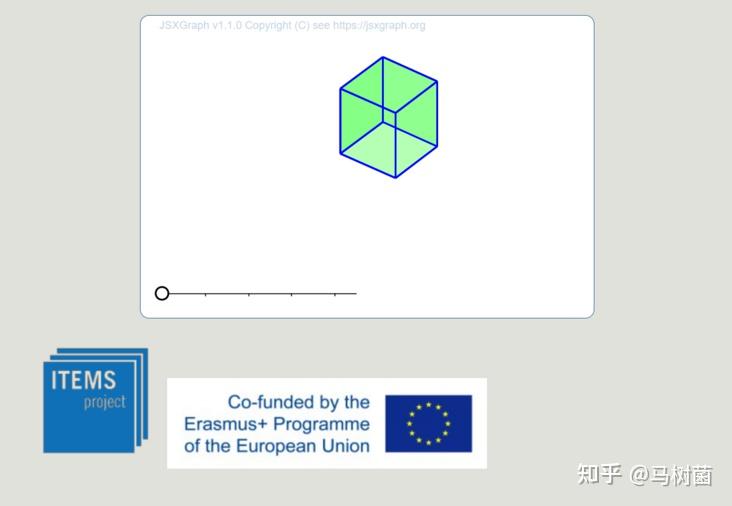 JSXGraph入门教程（1） - 介绍 - 知乎