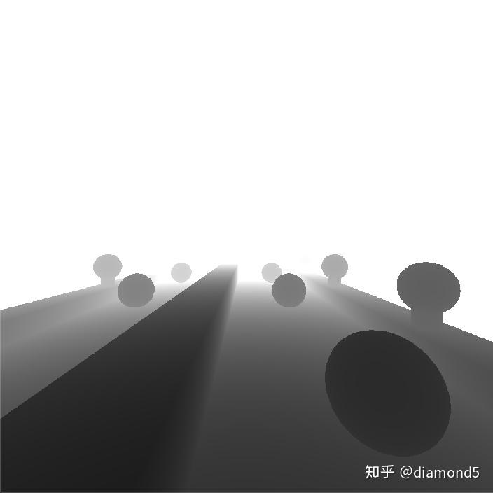Rendering 7 Shadows - 知乎