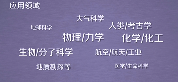 Python+VTK教程-TVTK入门 - 知乎