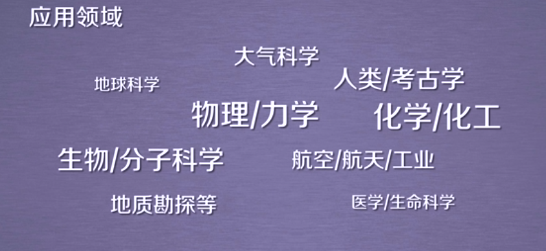 Python+VTK教程-TVTK入门 - 知乎