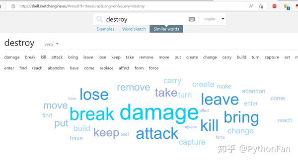 查询英语单词同义词的八种方法 - 知乎