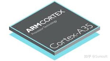 有关ARM架构的理解 - 知乎