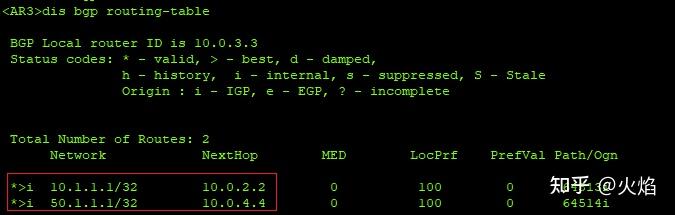 BGP原理与配置 - 知乎