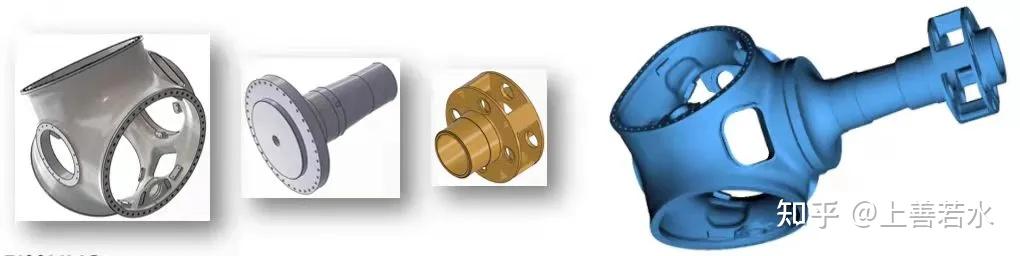 SIMULIA Simpack 2022新功能介绍 - 知乎