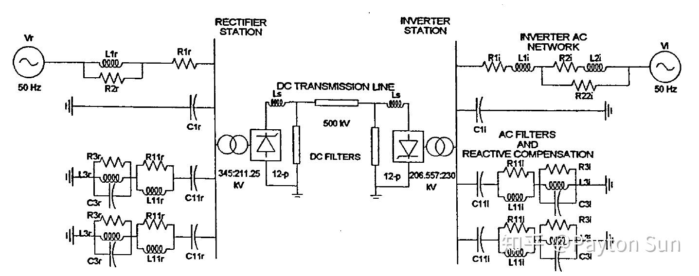 高压直流输电（HVDC）可利用的基准模型总结 - 知乎