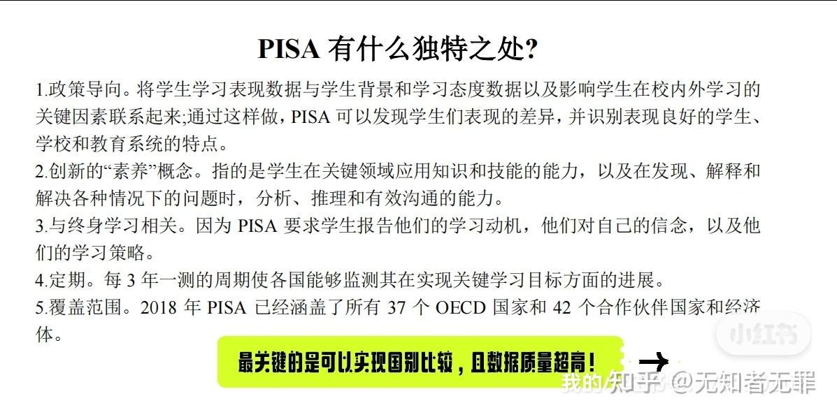教育学毕业论文利器-pisa数据库 - 知乎