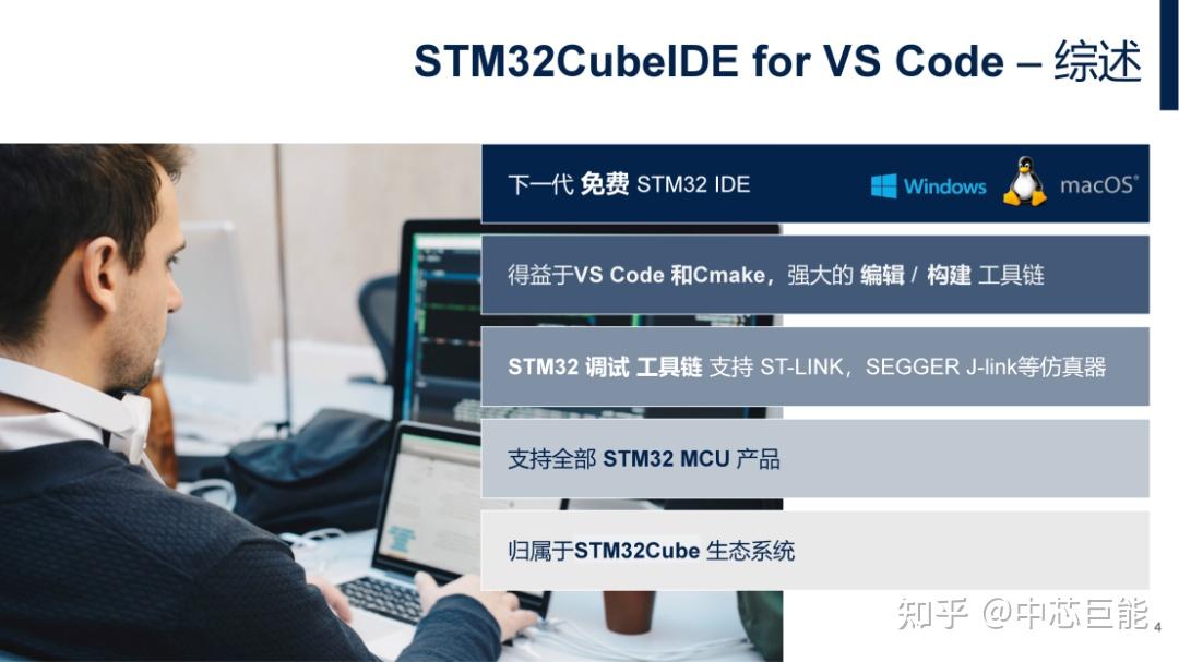 解锁STM32开发新体验，STM32CubeIDE for VS Code全解析 - 知乎