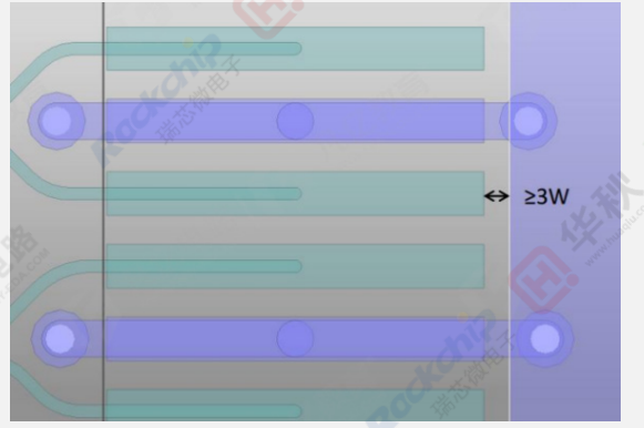 RK3588 PCB Layout通用布线规范（附白皮书下载） - 知乎
