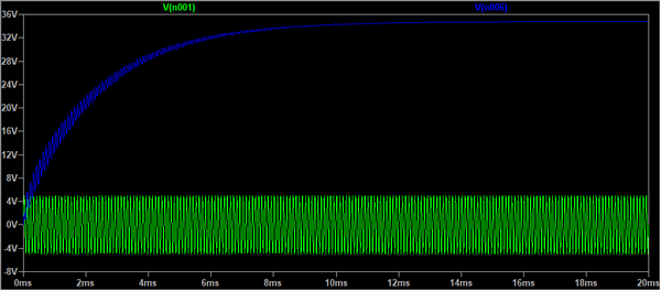 Voltage Doubler, Multiplier & Rectifier - 知乎