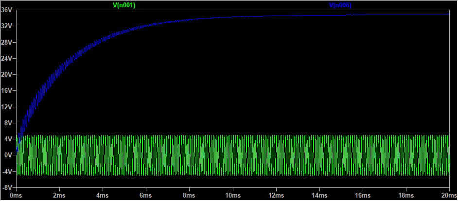 Voltage Doubler, Multiplier & Rectifier - 知乎