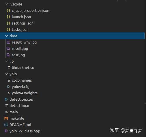 （十一）实践出真知——Ubuntu 18.04 C++调用YOLO4模型 - 知乎