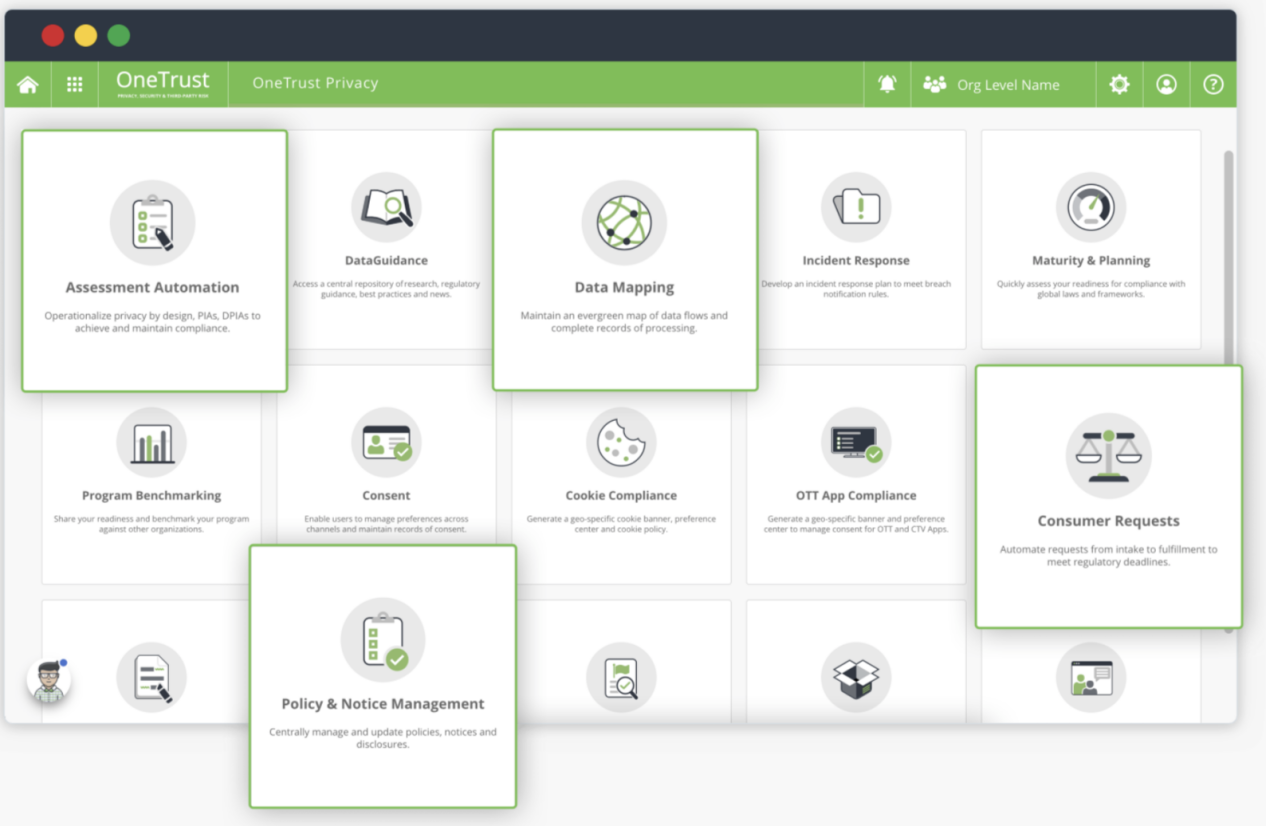 合规SaaS独角兽分析：Onetrust何以支撑53亿美金估值 - 知乎