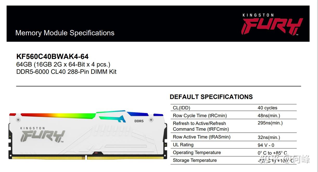 高频率、大容量和高颜值都要的 Kingston FURY野兽DDR5 6000 16G×4白色套装 - 知乎
