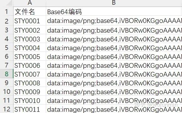 Power BI、FineBI、Excel展示Base64图片 - 知乎