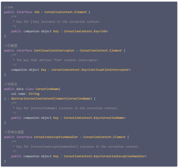 Kotlin协程解析系列（上）：协程调度与挂起 - 知乎